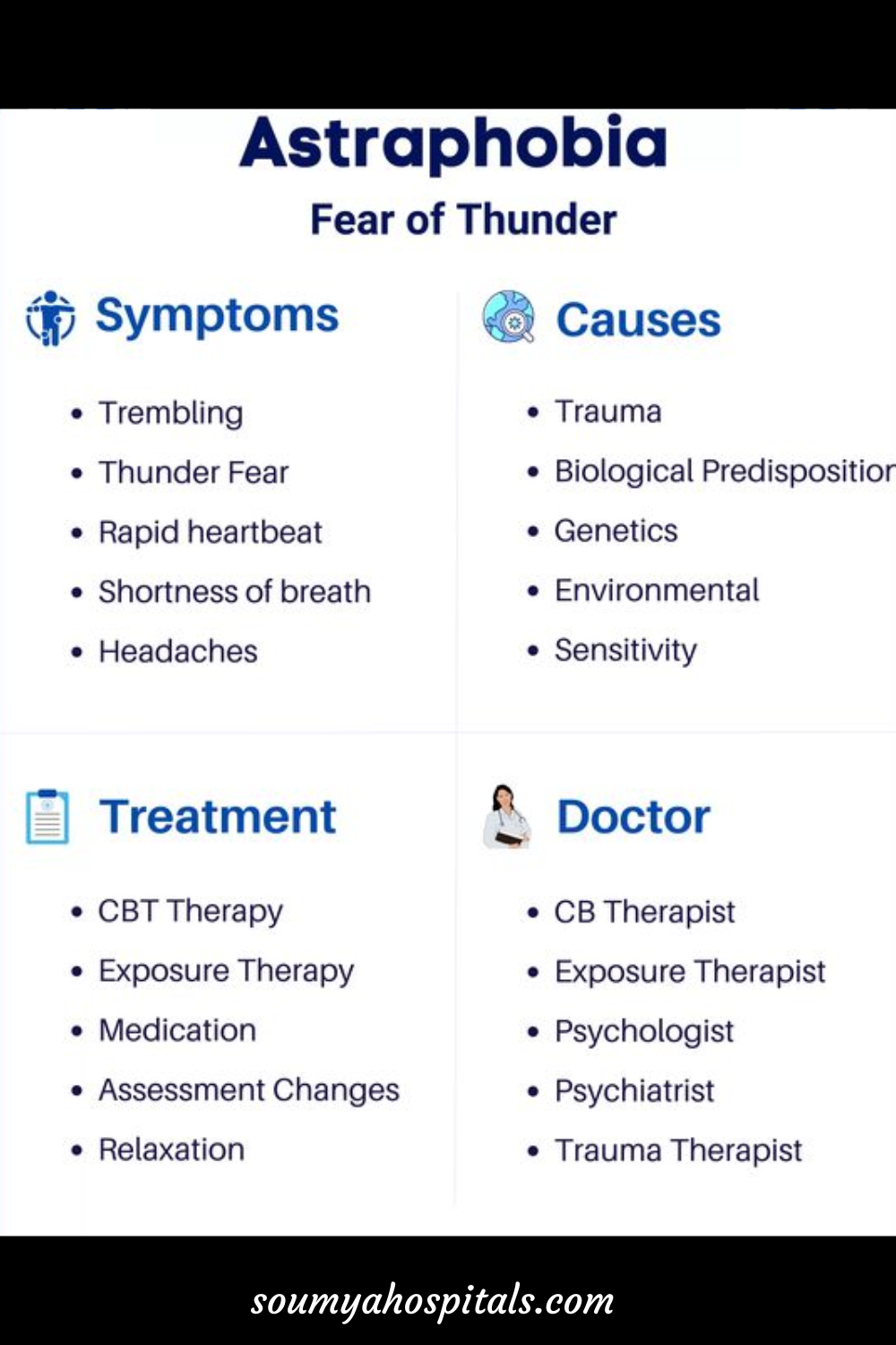 List Of Phobias: The Ultimate List Of The Top 100 Phobias - soumyahospitals.com