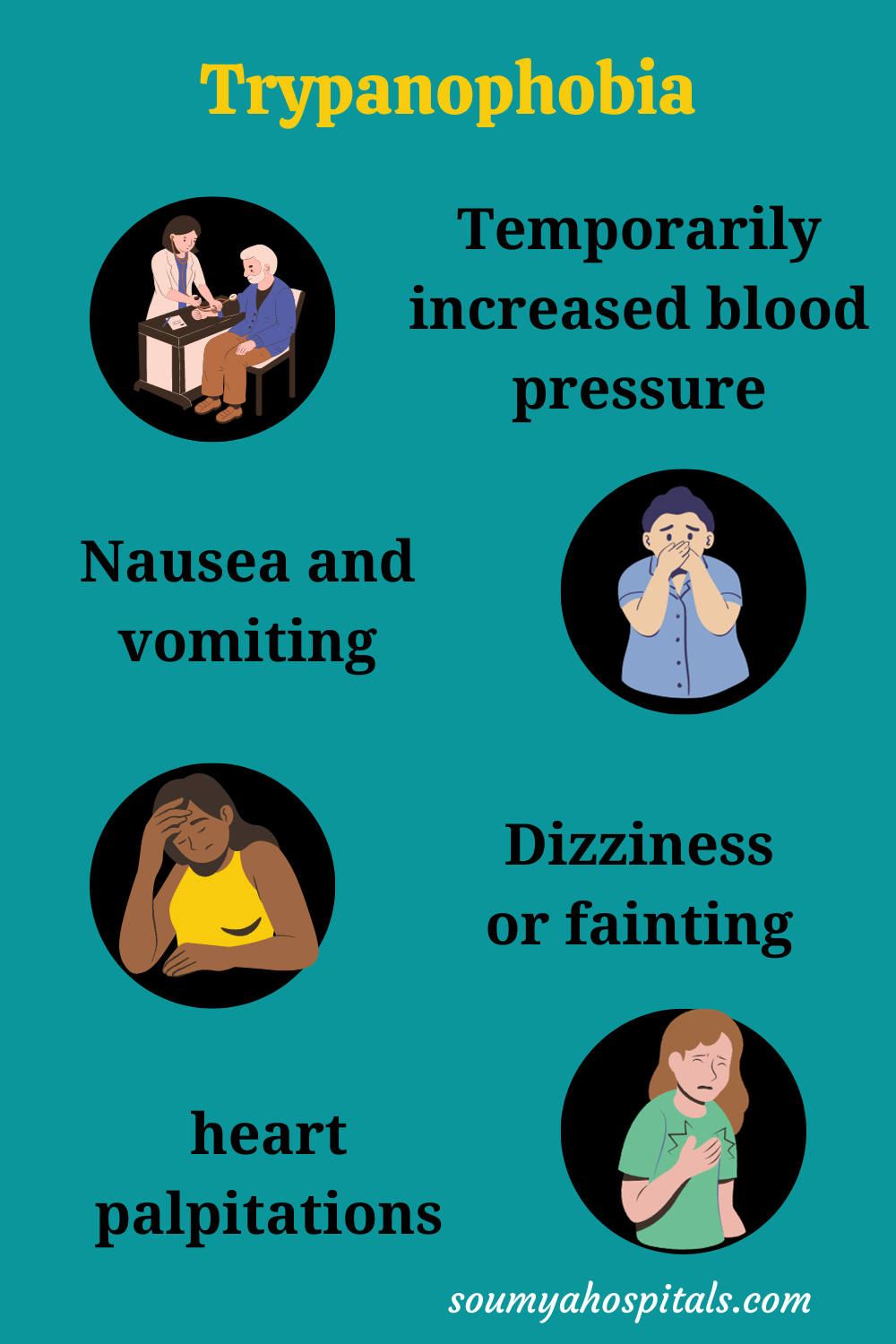 List Of Phobias: The Ultimate List Of The Top 100 Phobias ...