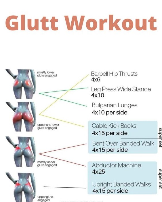 7 Effective And Simple Exercises For Bigger Hips - soumyahospitals.com