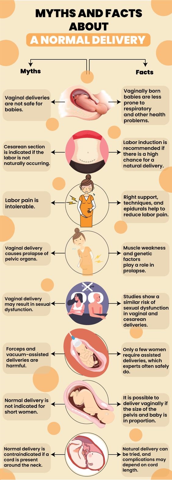 10 Useful Pregnancy Tips For Normal Delivery - soumyahospitals.com