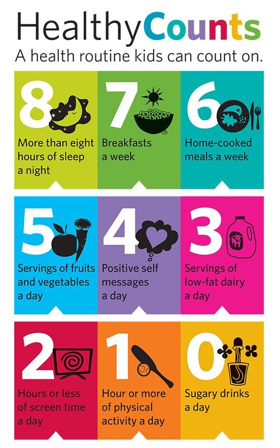 5 Effective Pediatric Tips To Raise Healthy Kids - soumyahospitals.com