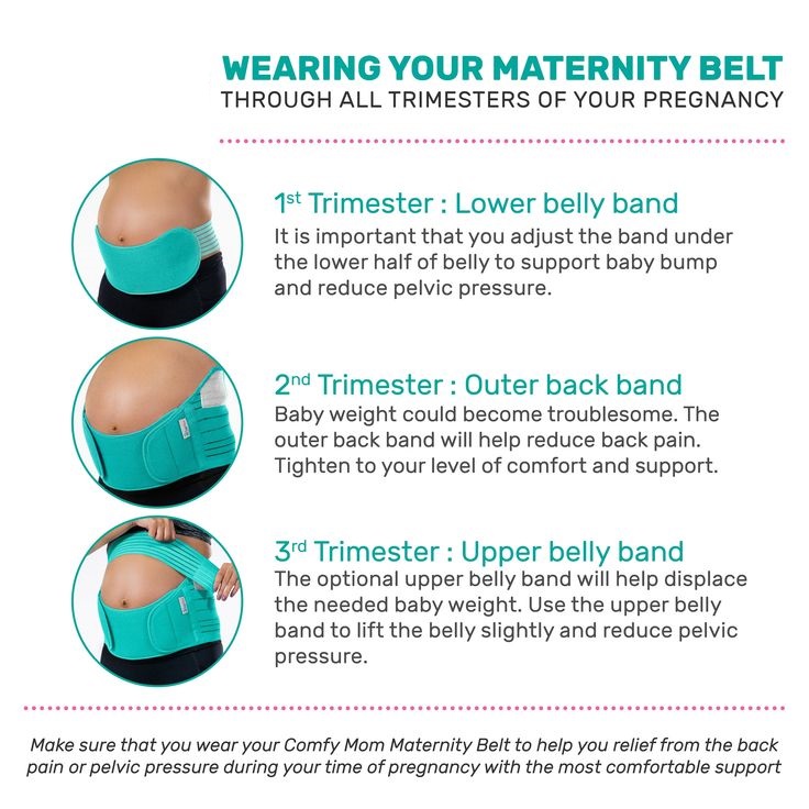 What Are The Benefits Of Belly Band For Pregnancy - soumyahospitals.com