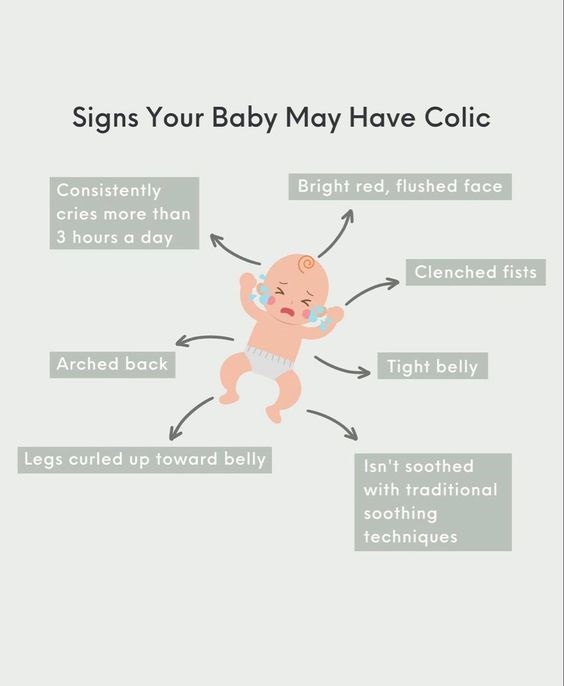 10 Home Remedies To Tackle Colic And Soothe Your Baby - soumyahospitals.com