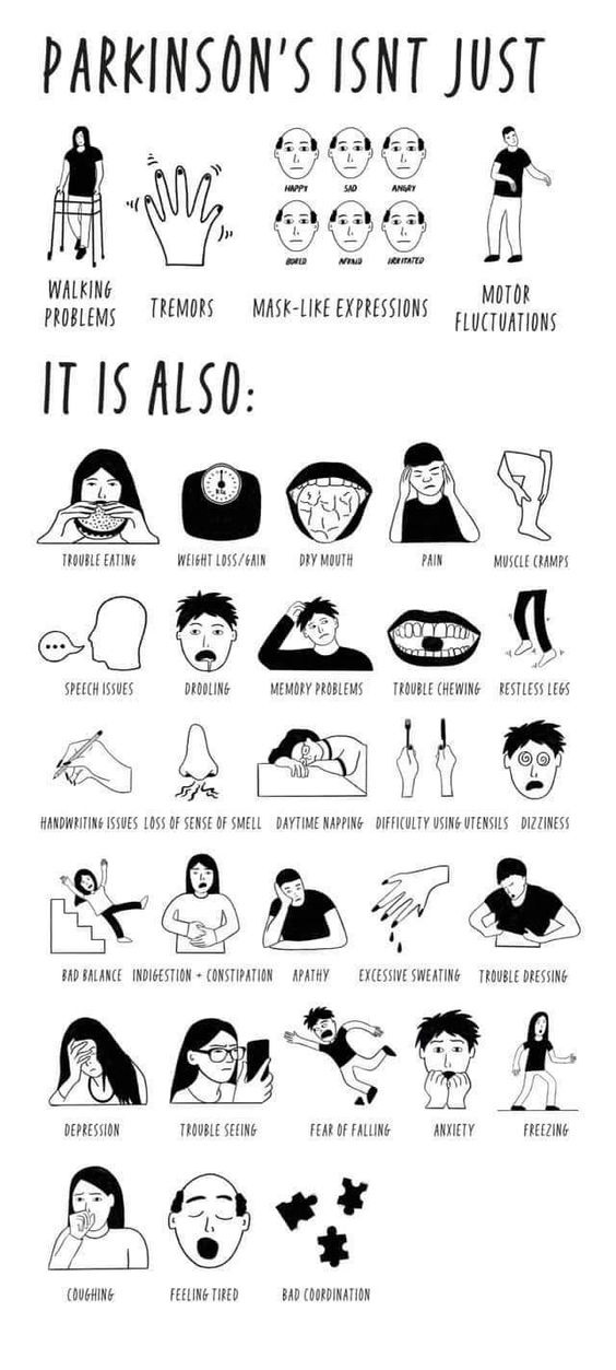 Genetic And Environmental Causes Of Parkinson’s Disease ...