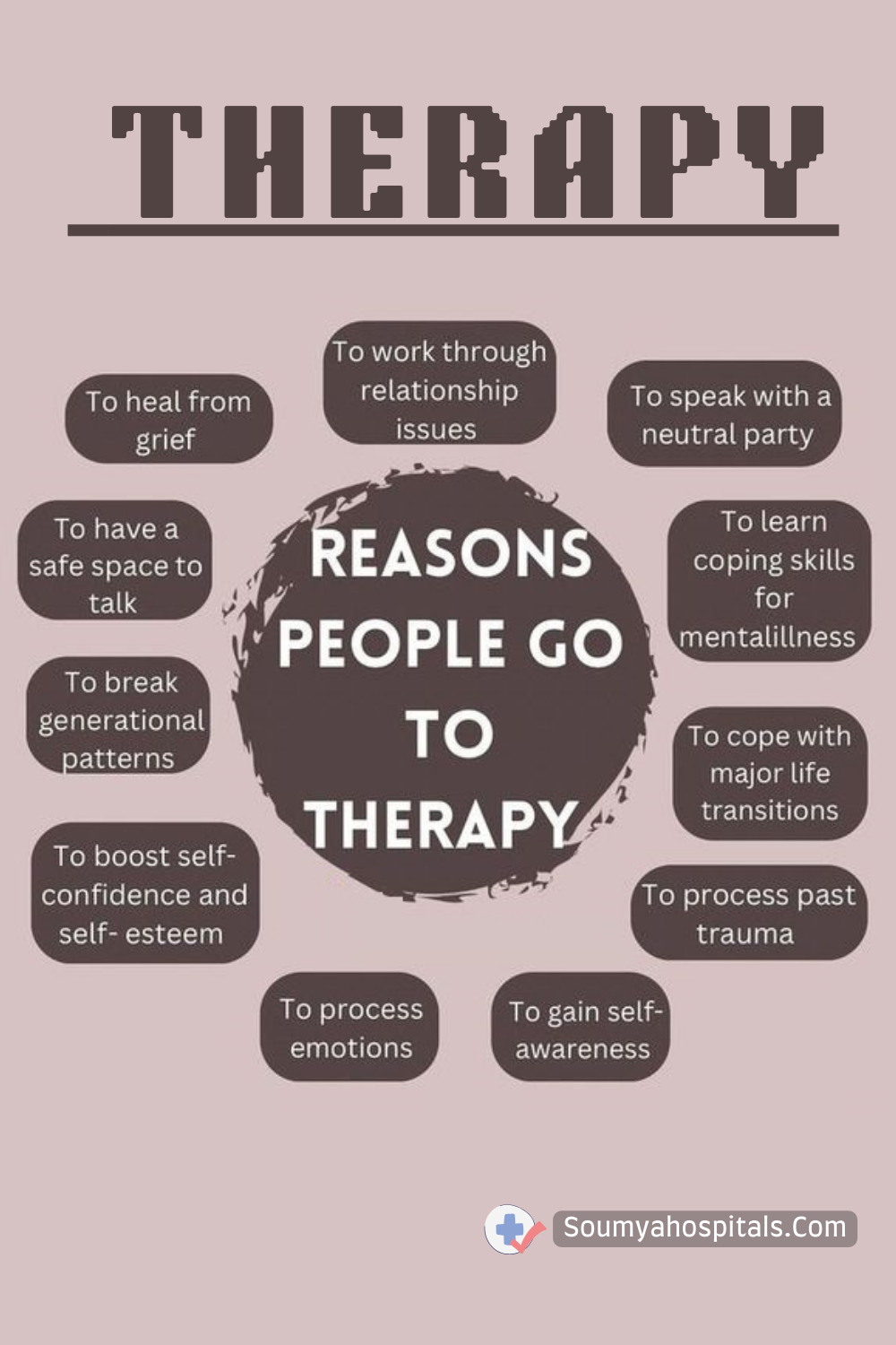 5 Reasons People Avoid Therapy When They Really Need It ...