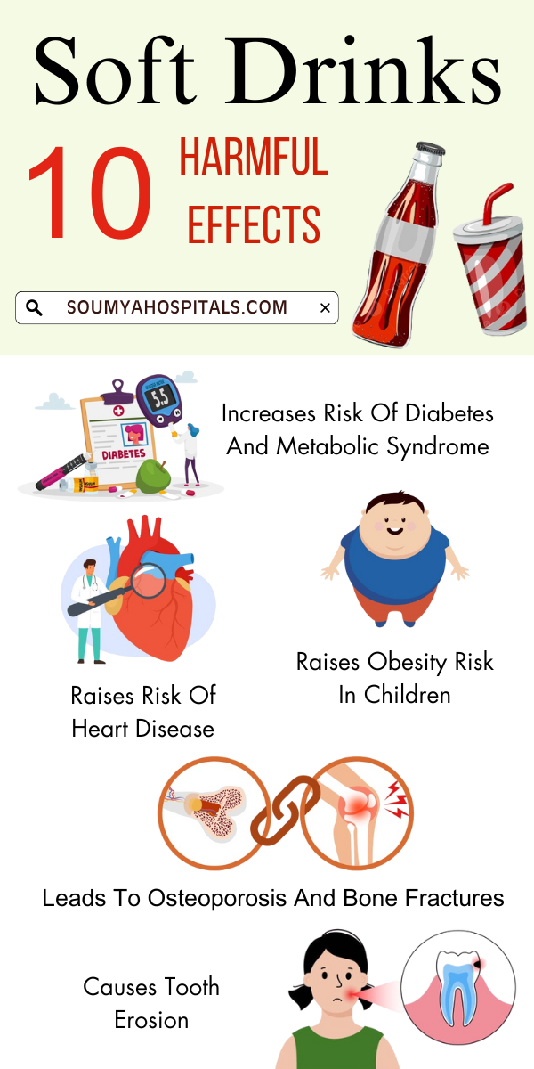 10 Harmful Effects Of Soft Drinks You Must Remember - soumyahospitals.com