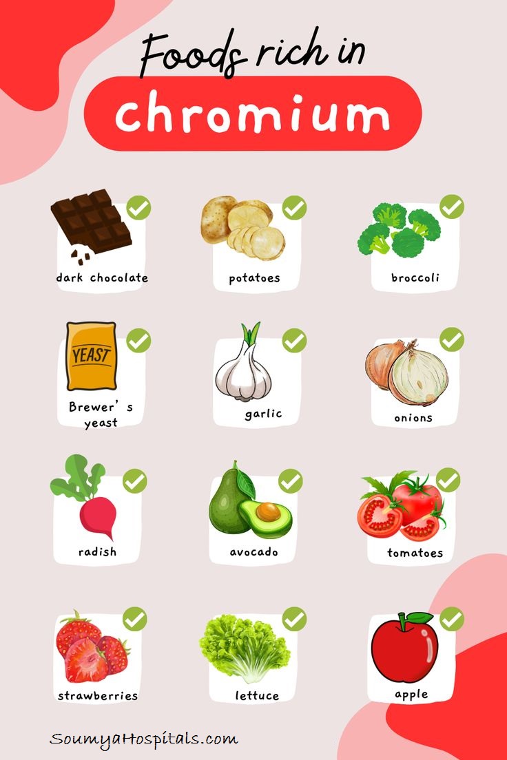 10 Chromium-Rich Food Sources To Add To Your Diet - soumyahospitals.com