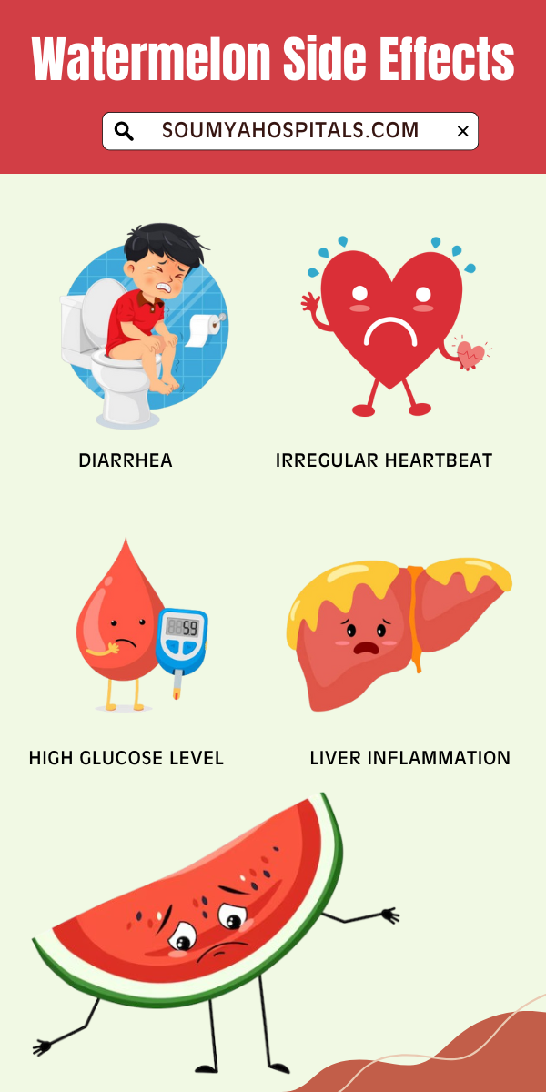 4 Side Effects Of Watermelon: How Much Is Too Much? - soumyahospitals.com